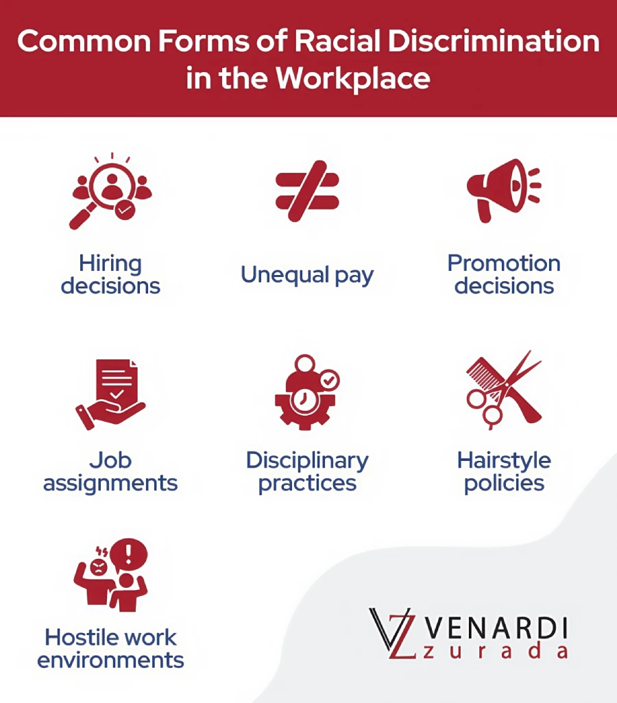 Racial Discrimination in the Workplace: A 2026 Guide | Venardi Zurada LLP
